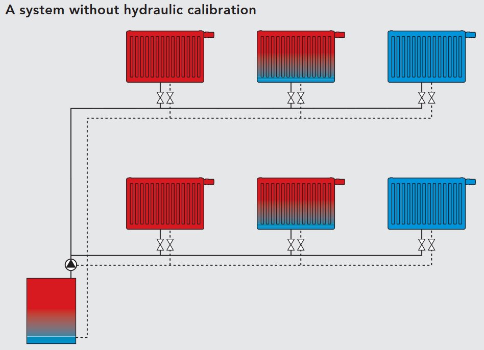 TiSoft - Engineering software
