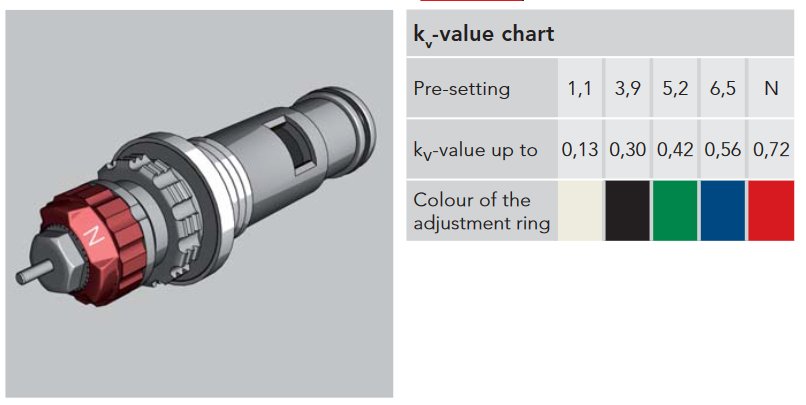 TiSoft - Engineering software