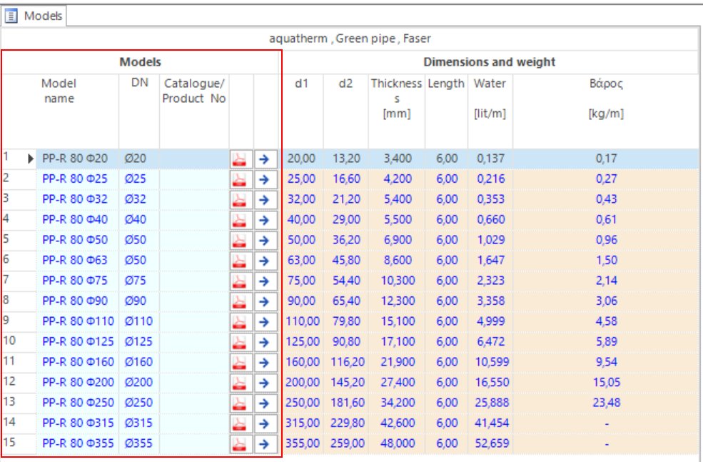 TiSoft - Engineering software