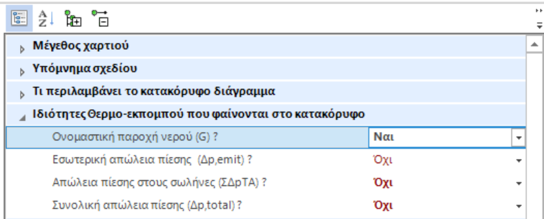 TiSoft - Engineering software