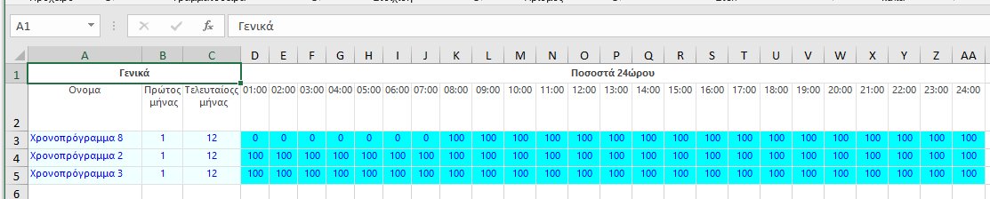 How To Export Schedules Into Excel Spreadsheets I21