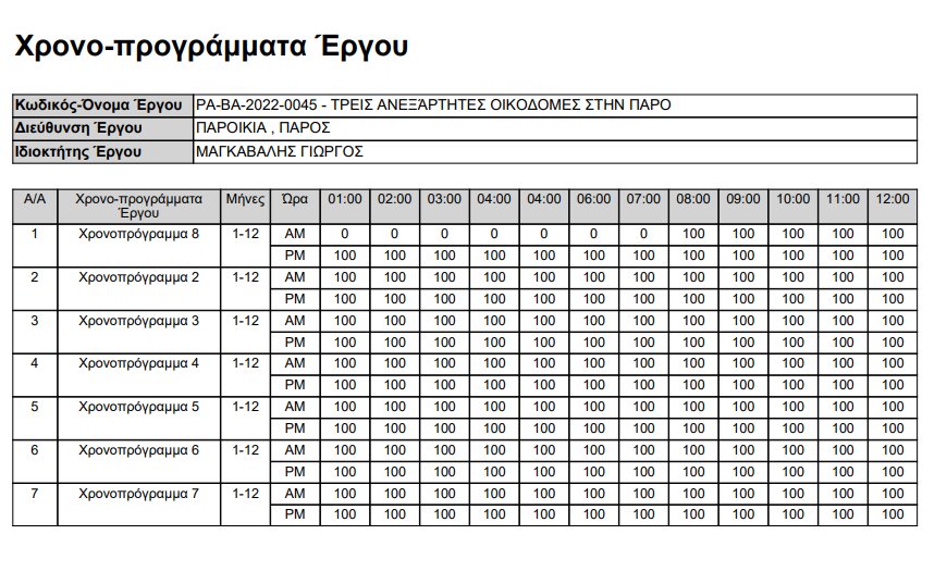 TiSoft - Engineering software