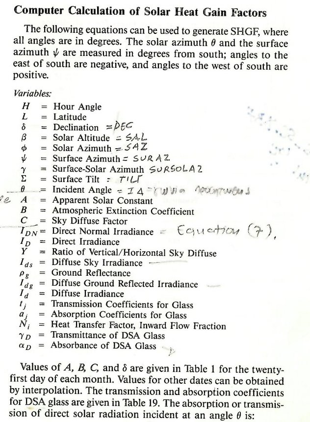 TiSoft - Engineering software