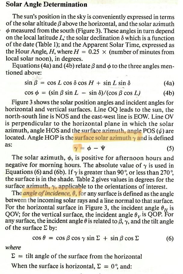 TiSoft - Engineering software