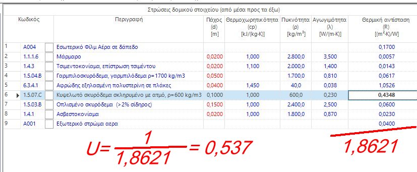TiSoft - Engineering software