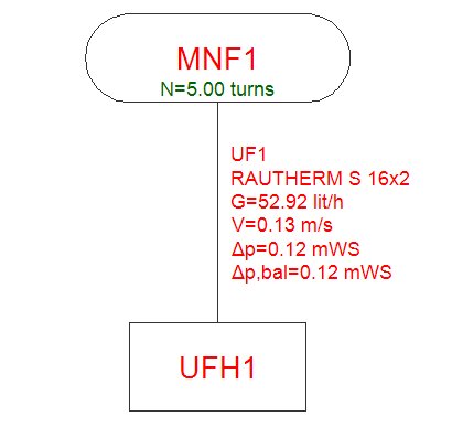 TiSoft - Engineering software