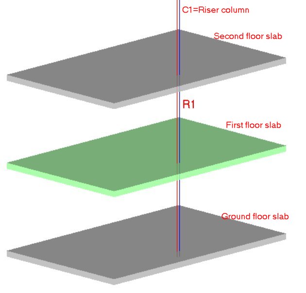 TiSoft - Engineering software