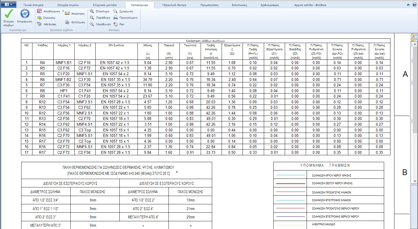 TiSoft - Engineering software