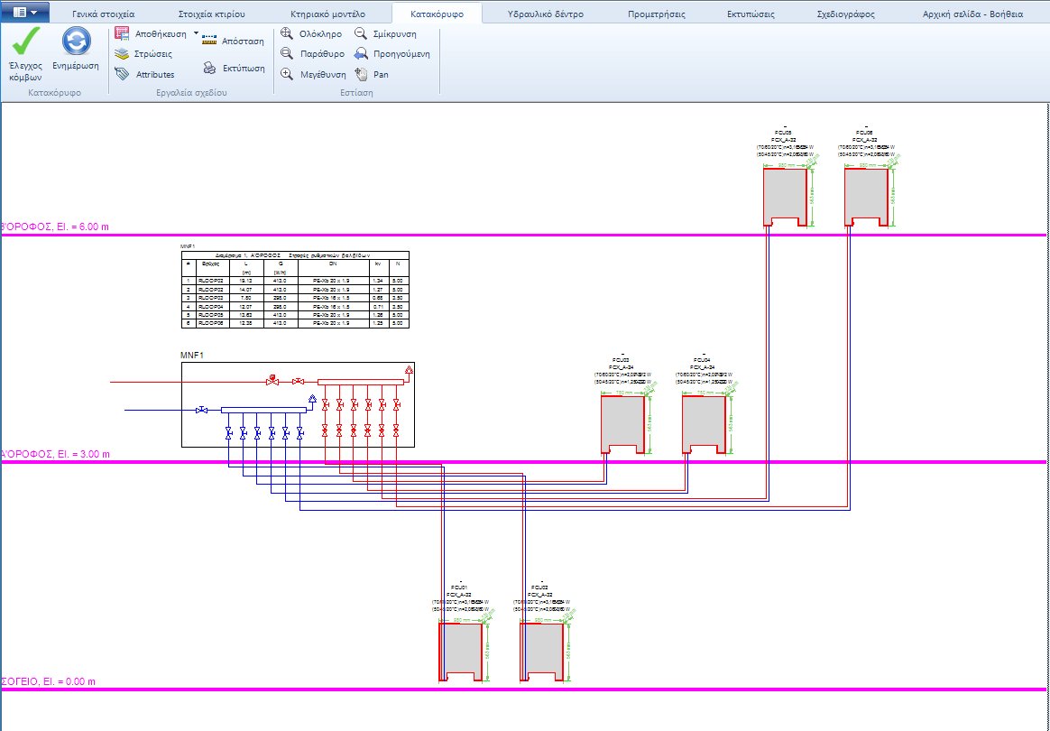 TiSoft - Engineering software