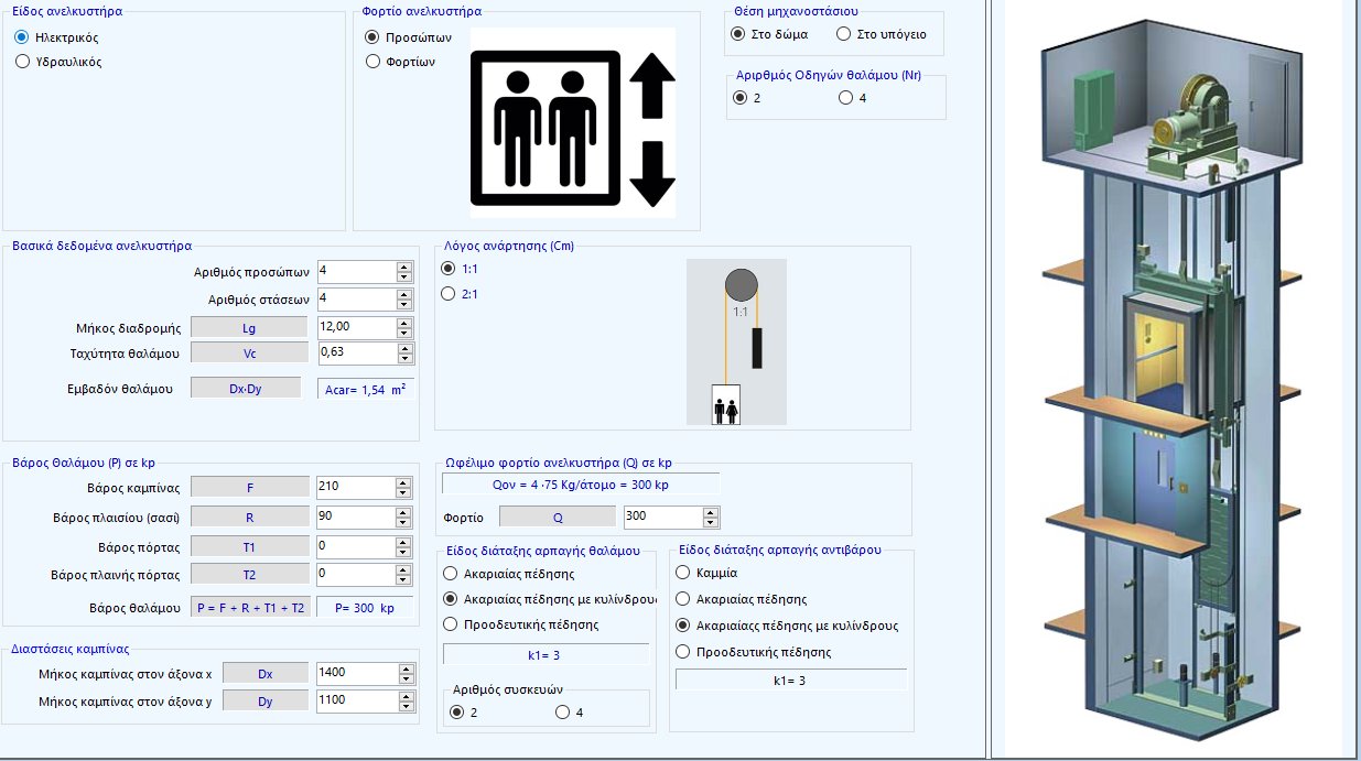 TiSoft - Engineering software