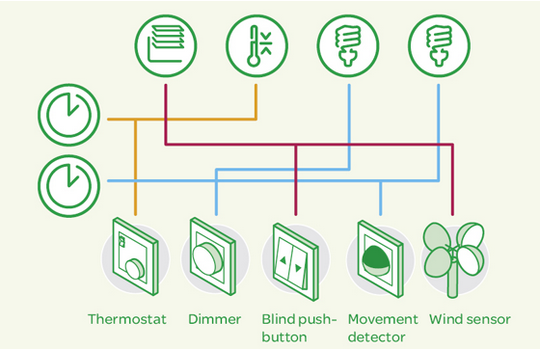 TiSoft - Engineering software