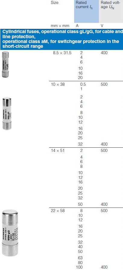 TiSoft - Engineering software