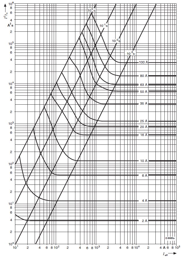 TiSoft - Engineering software
