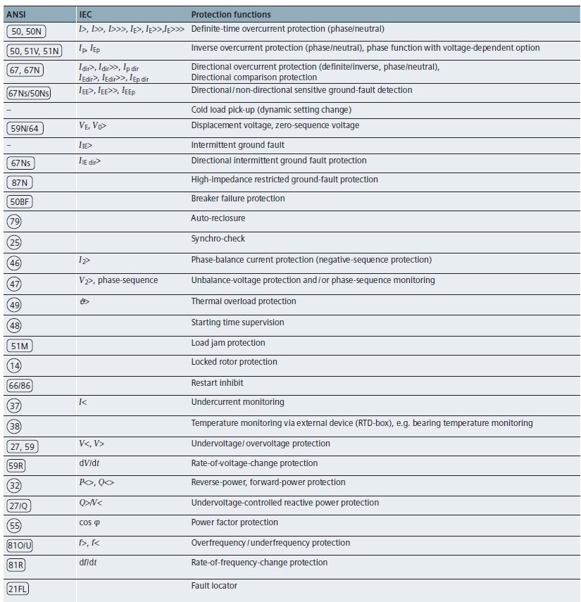 TiSoft - Engineering software