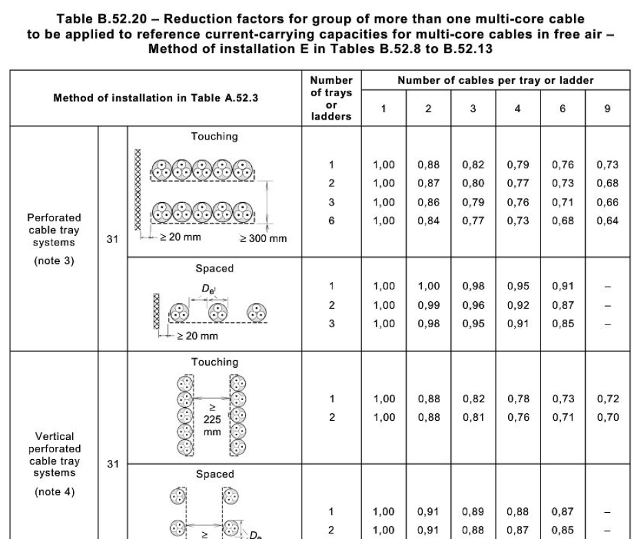 TiSoft - Engineering software