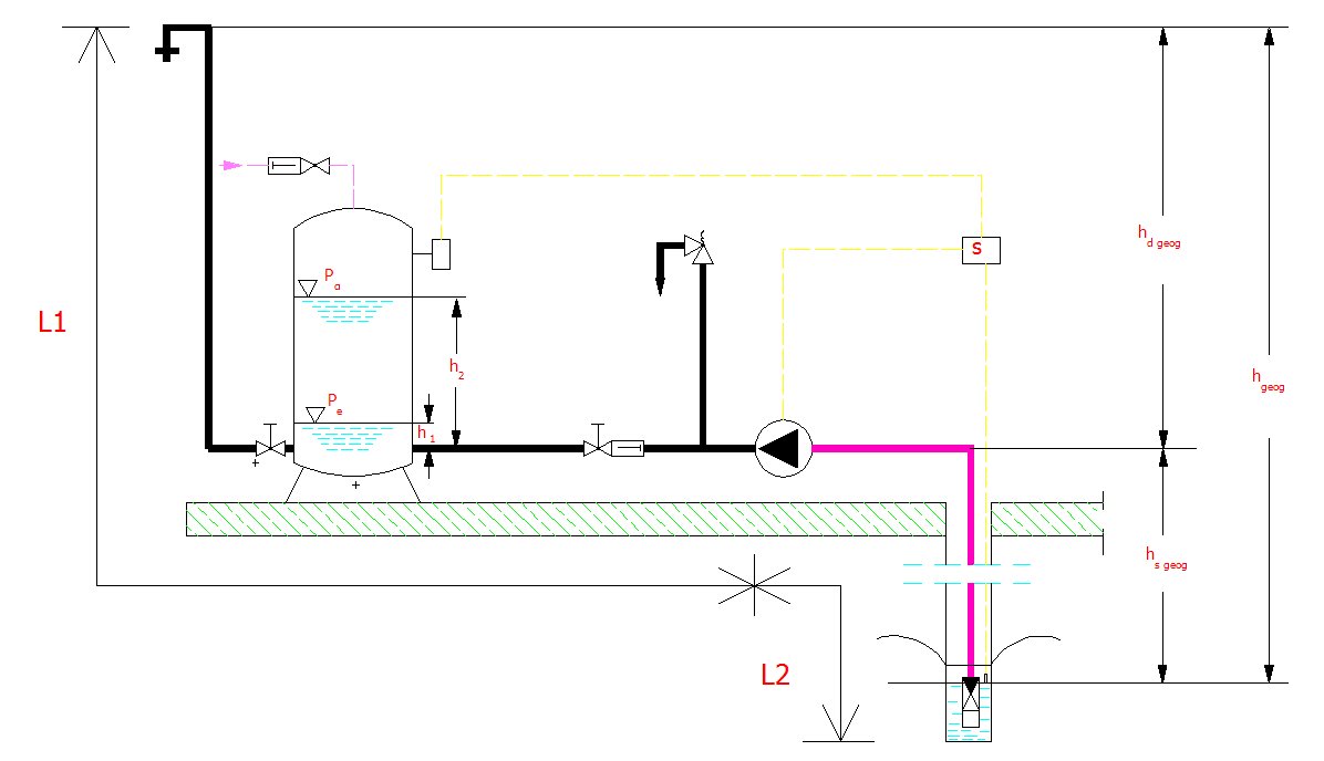 TiSoft - Engineering software