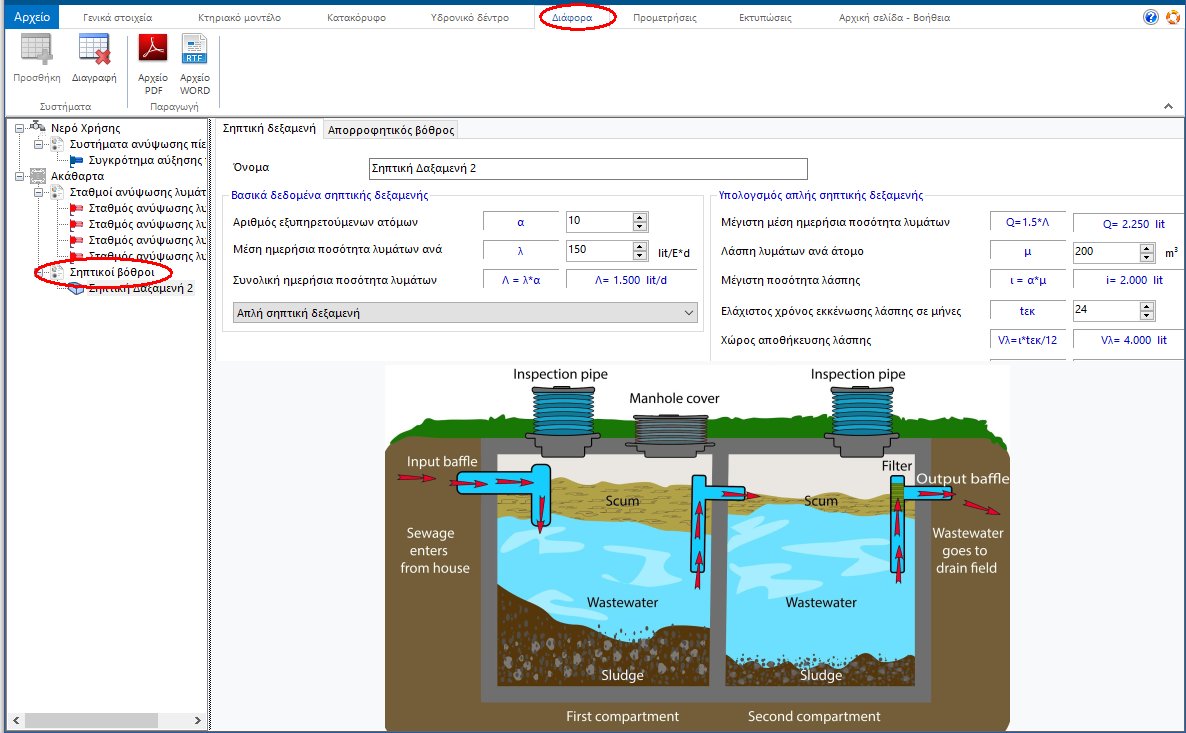 TiSoft - Engineering software