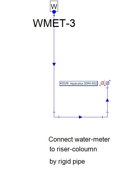 TiSoft - Engineering software