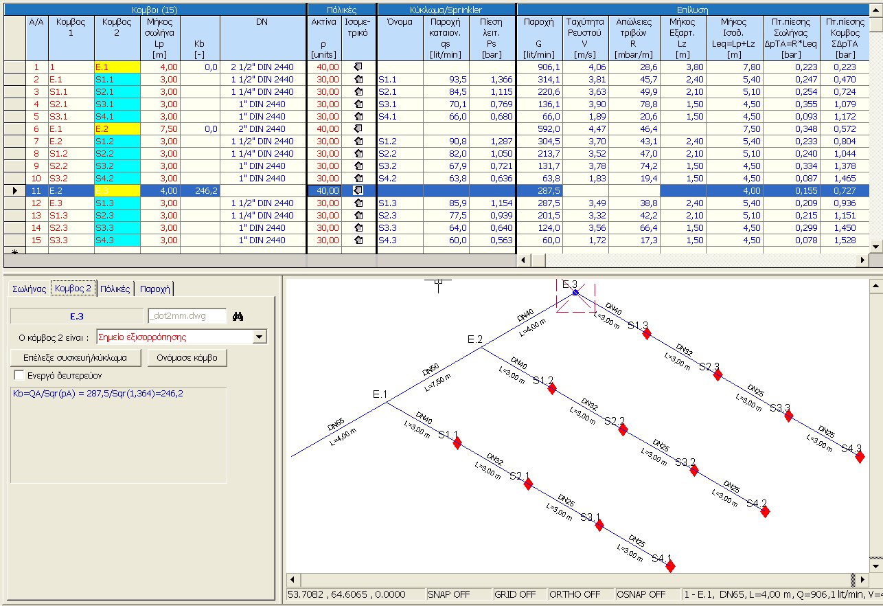 TiSoft - Engineering software