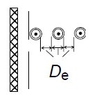 TiSoft - Engineering software