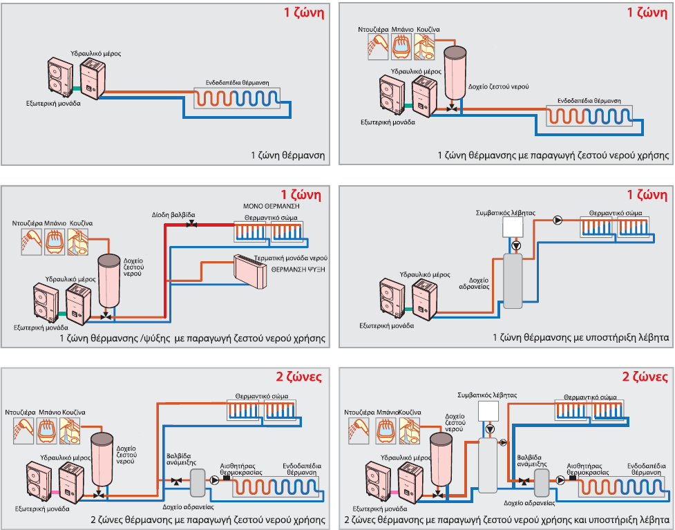 TiSoft - Engineering software